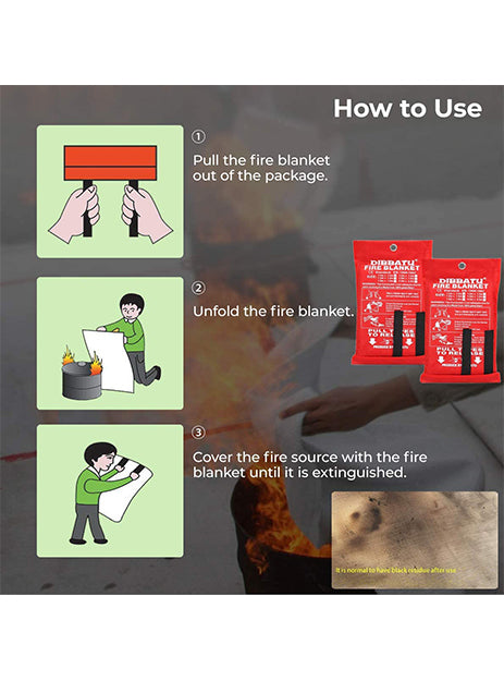 DIBBATU Emergency Fire Blanket for Home and Kitchen, Fire Retardant Bl ...